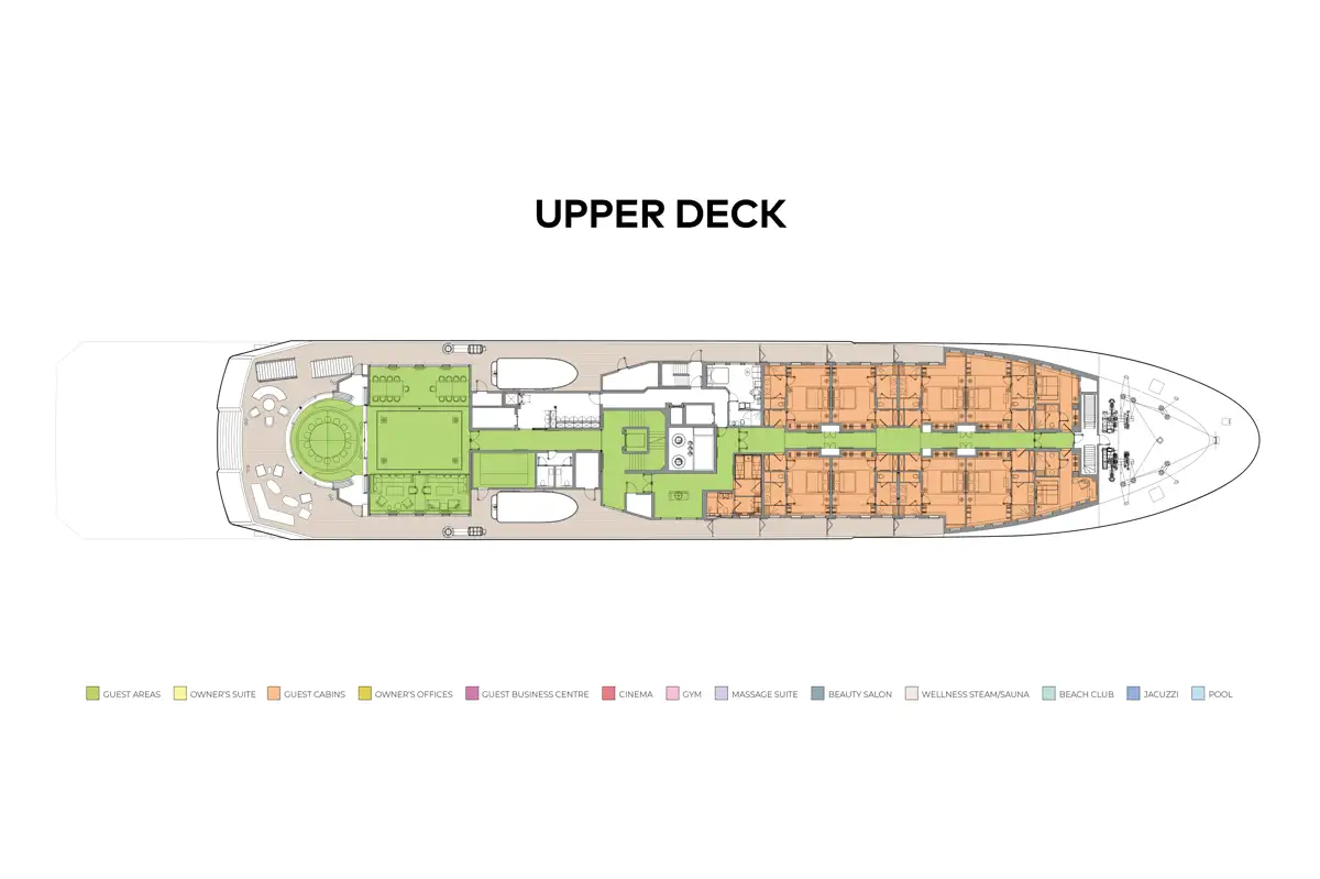 RENAISSANCE Superyacht | Luxury Yacht for Charter | Burgess